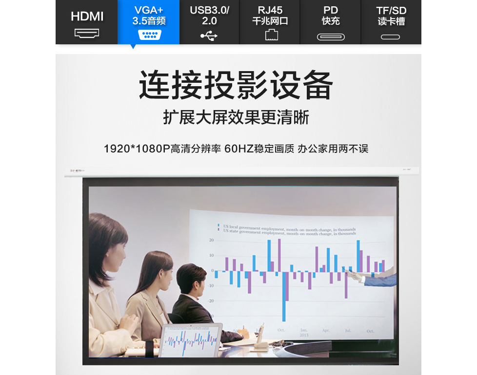 联想USB-C拓展坞 LX0801_多少钱_参数_图片_价格_用户评价_联想商城