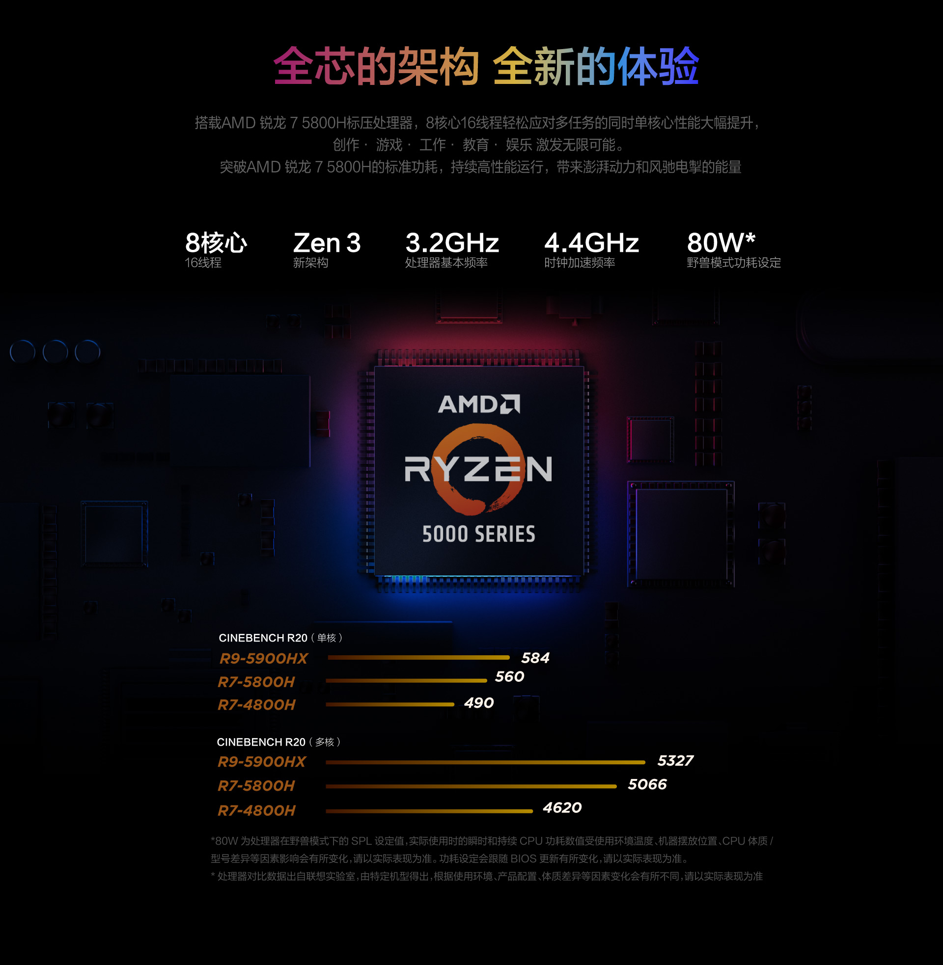 拯救者 R9000K 2021款16英寸游戏笔记本电脑 钛晶灰_多少钱_参数_图片_价格_用户评价_联想商城