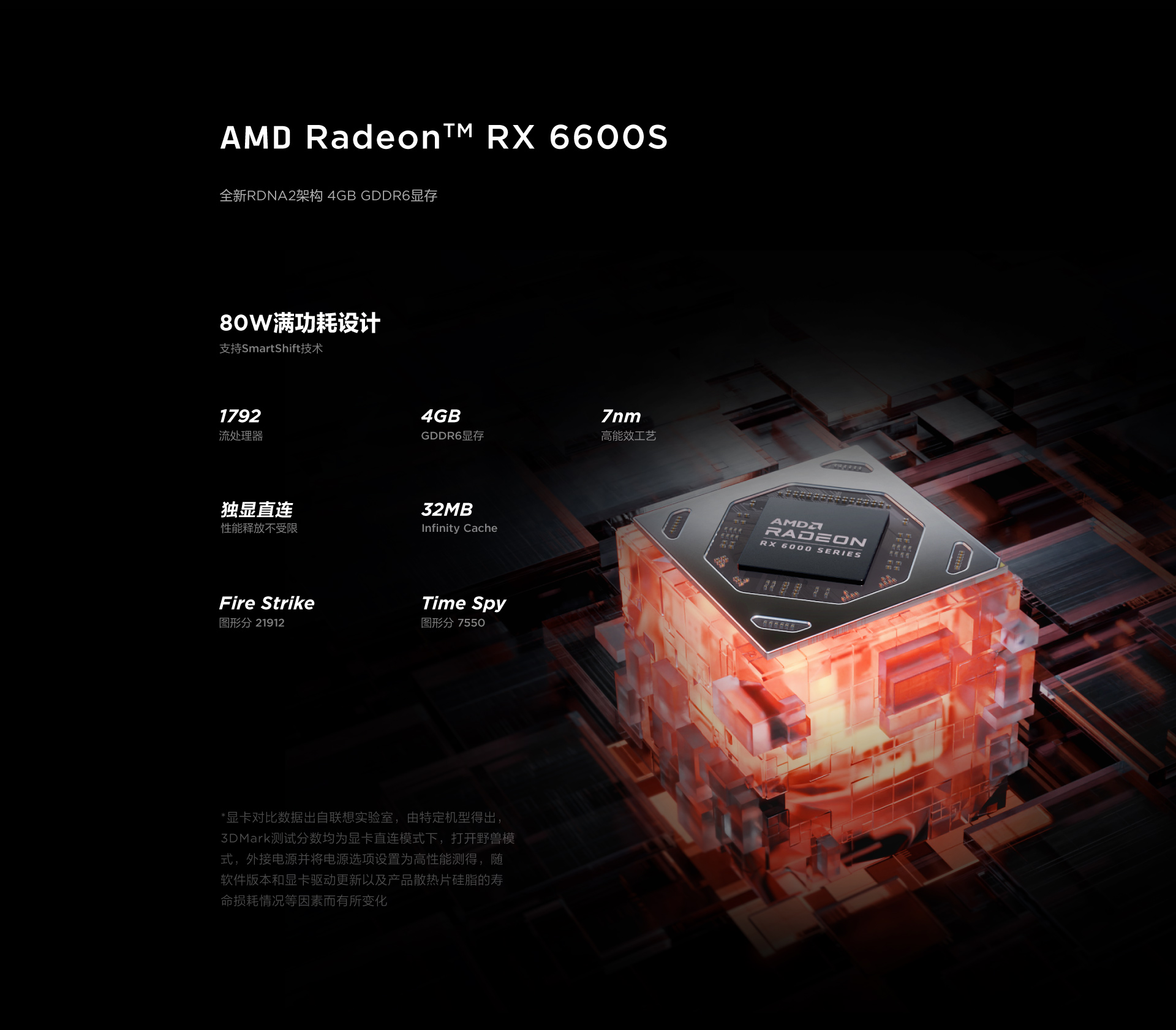 联想(Lenovo)拯救者R9000X 2022 16英寸游戏笔记本电脑 钛晶灰_多少钱_参数_图片_价格_用户评价_联想商城