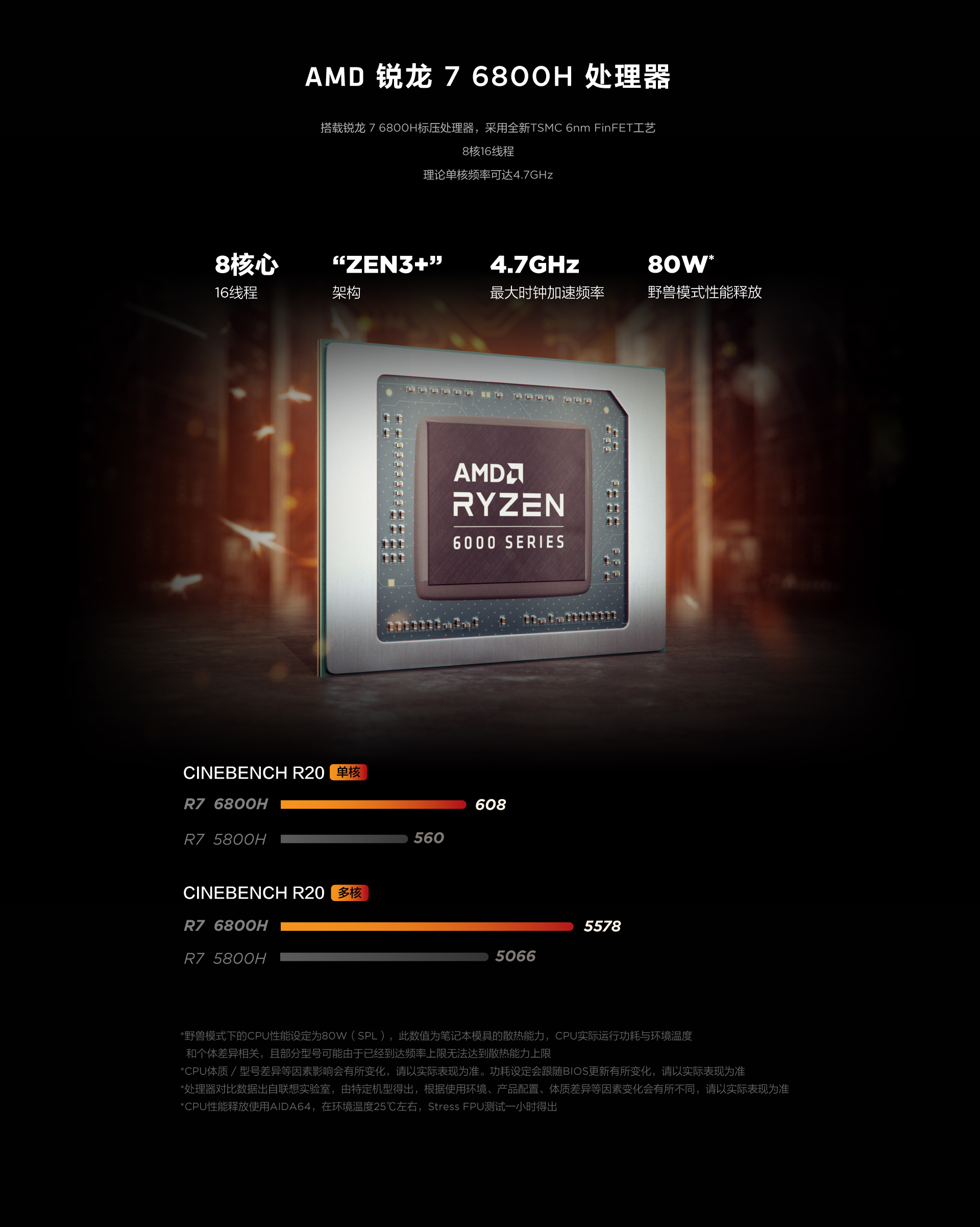 联想(Lenovo)拯救者R9000X 2022 16英寸游戏笔记本电脑 钛晶灰_多少钱_参数_图片_价格_用户评价_联想商城