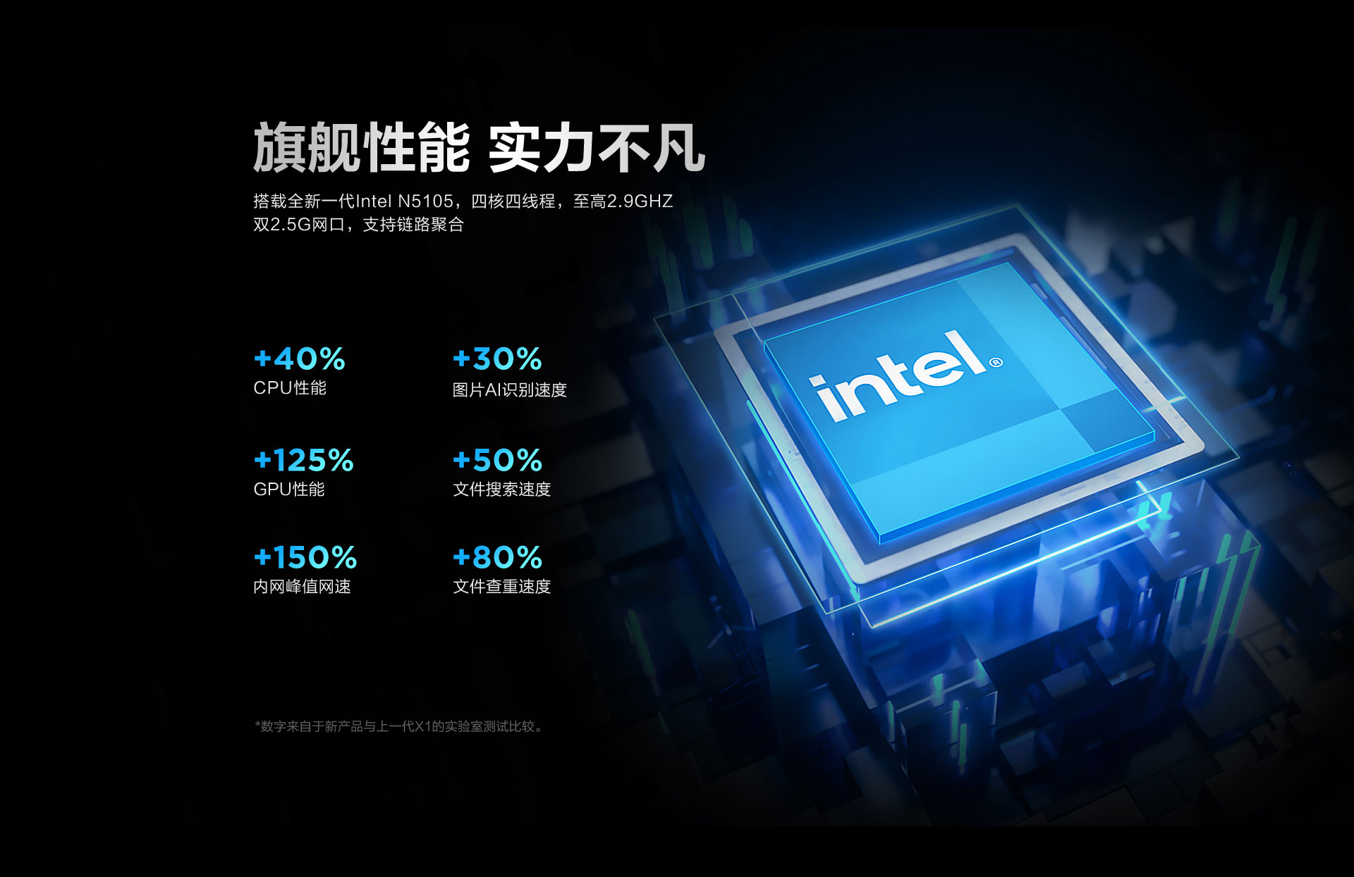 联想个人云X1s nas网络云存储 【4盘位+1扩展 无盘版】_多少钱_参数_图片_价格_用户评价_联想商城