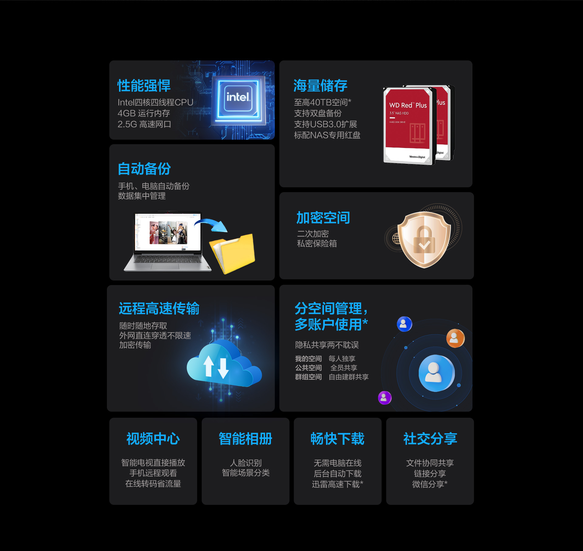 联想个人云New T2Pro nas网络云存储 【双盘位无盘版】_多少钱_参数_图片_价格_用户评价_联想商城