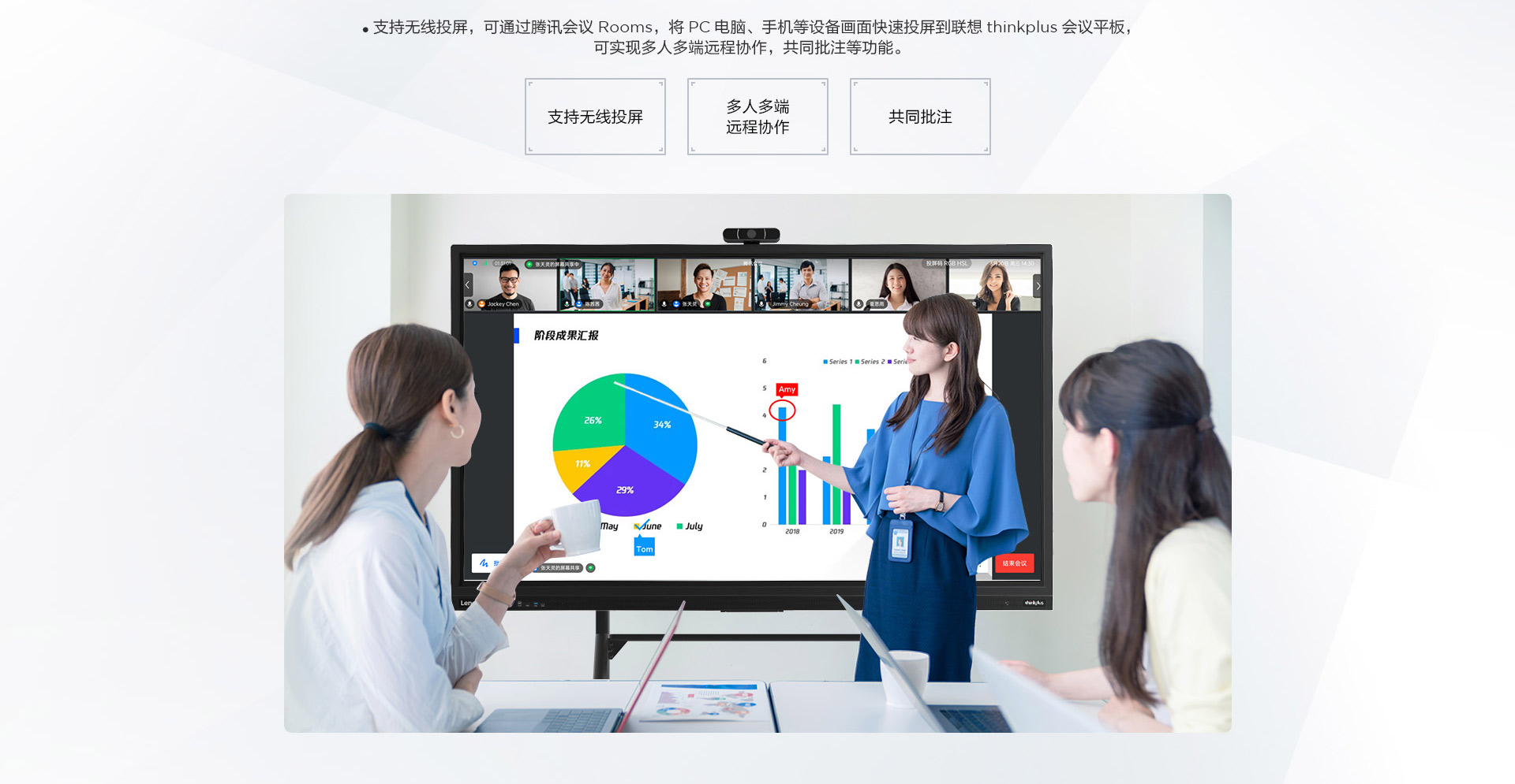 【企业购】联想thinkplus会议平板 T65 Pro 腾讯版_商务办公_采购_价格-联想企业购