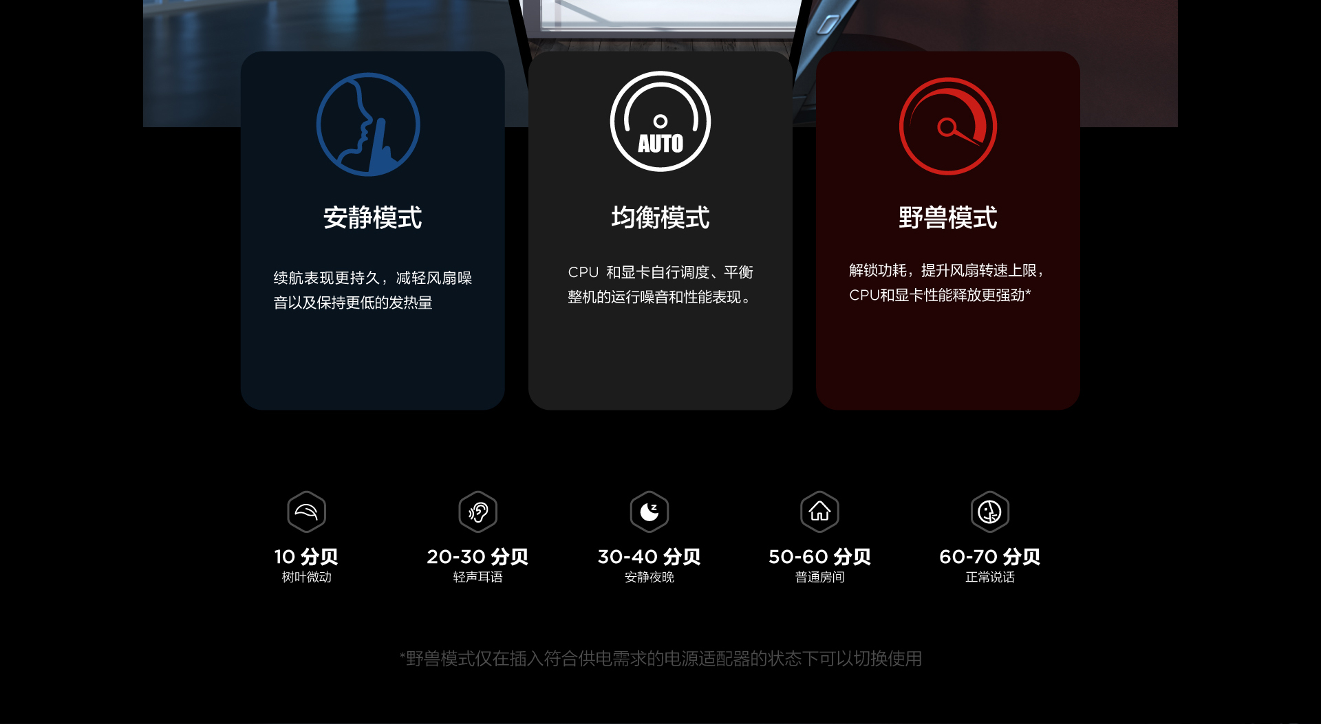 联想(Lenovo)GeekPro G5000 15.6英寸电竞游戏本笔记本电脑_多少钱_参数_图片_价格_用户评价_联想商城
