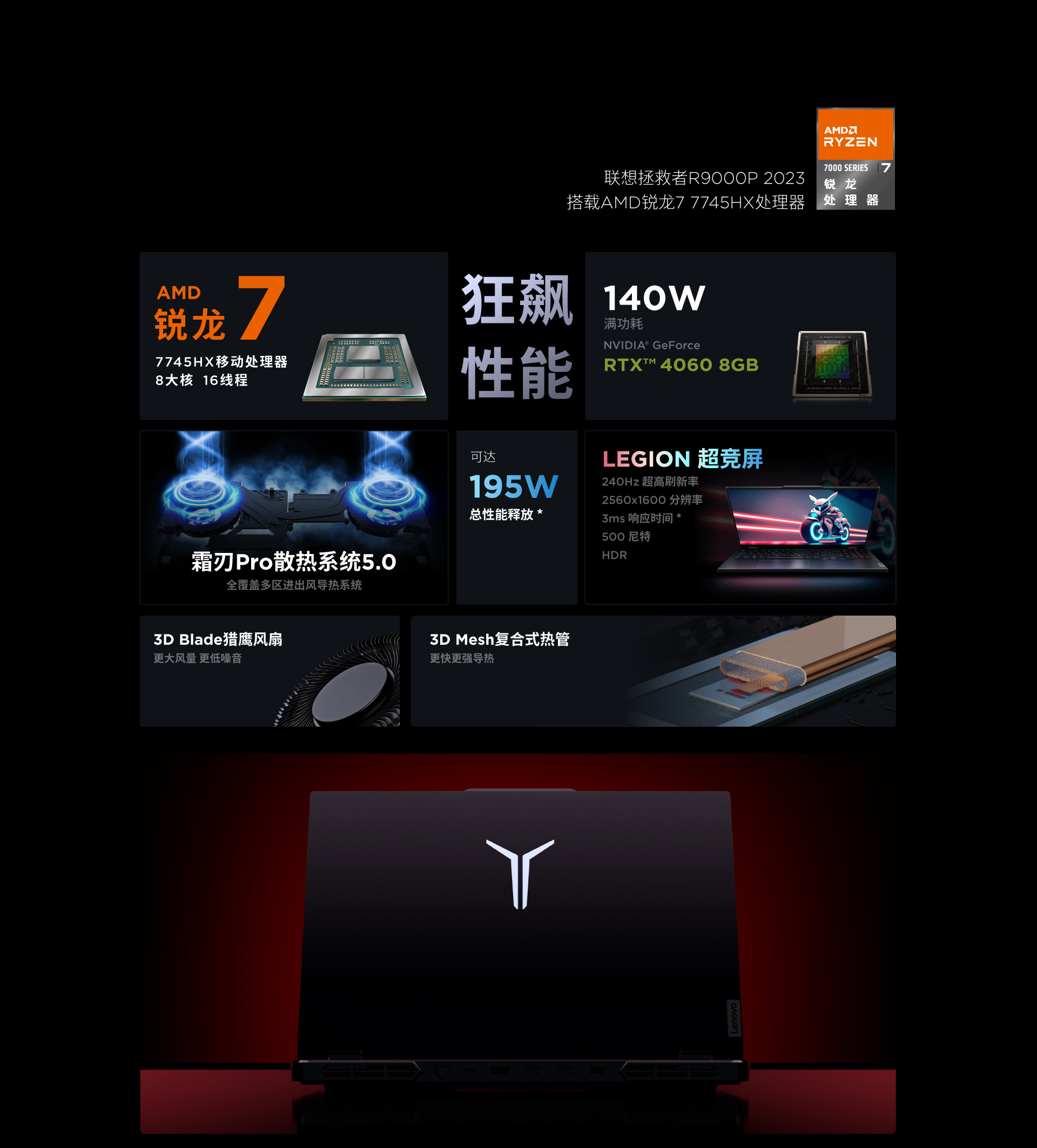 联想(Lenovo)拯救者R9000P 2023 16英寸电竞游戏本笔记本电脑_多少钱_参数_图片_价格_用户评价_联想商城