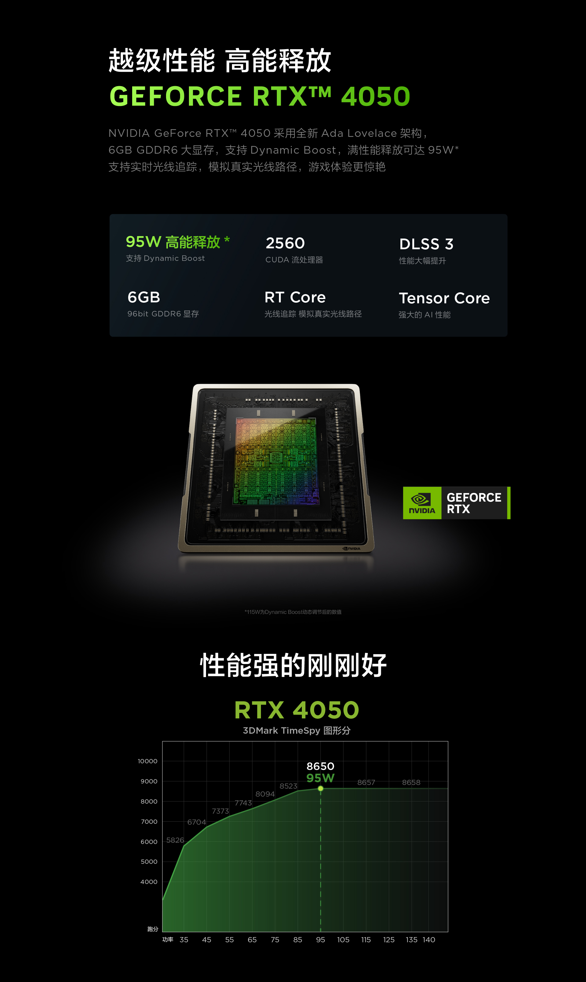 联想GeekPro G5000 15.6英寸电竞游戏本笔记本电脑 钛晶灰_多少钱_参数_图片_价格_用户评价_联想商城
