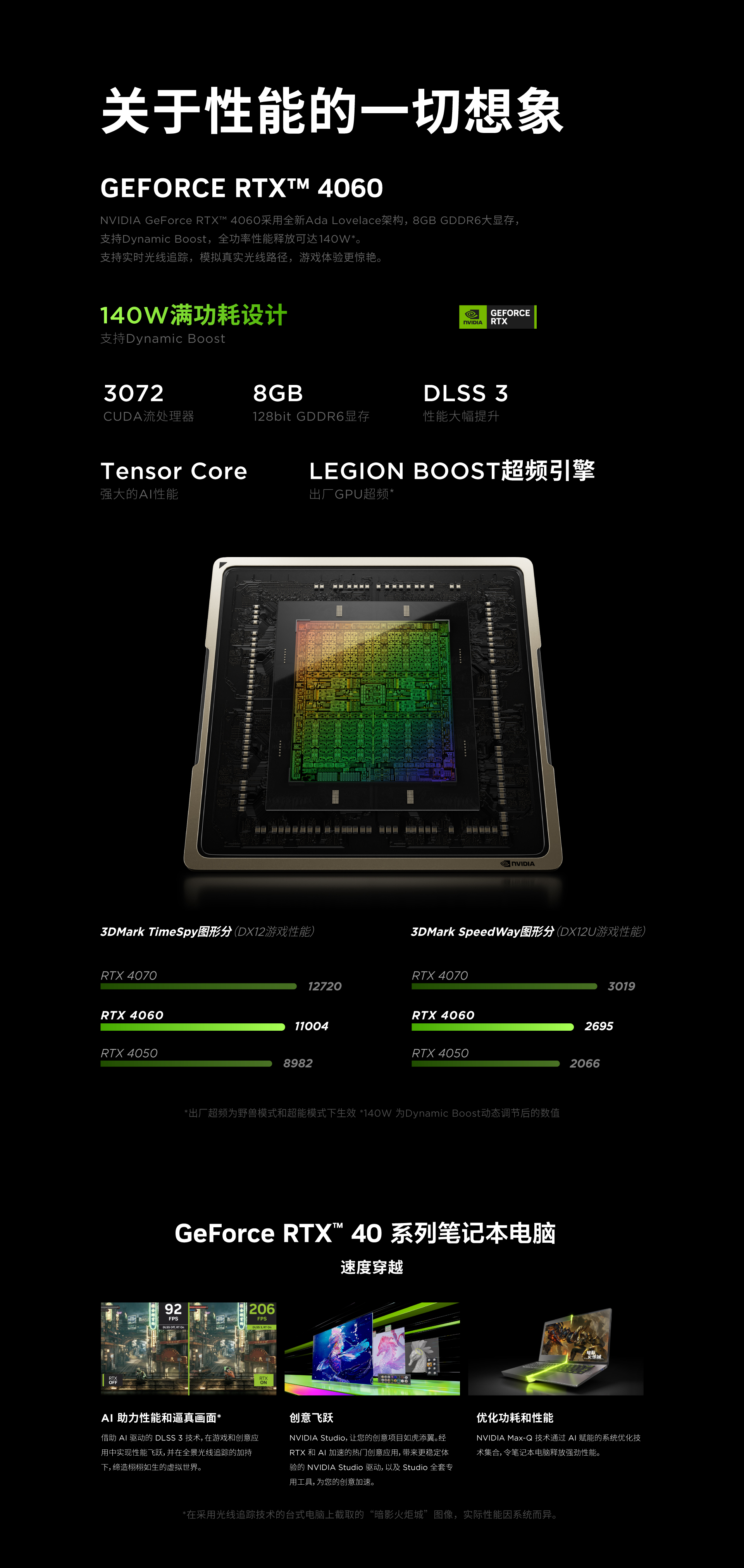 联想(Lenovo)拯救者R9000P 2023 16英寸电竞游戏本笔记本电脑_多少钱_参数_图片_价格_用户评价_联想商城