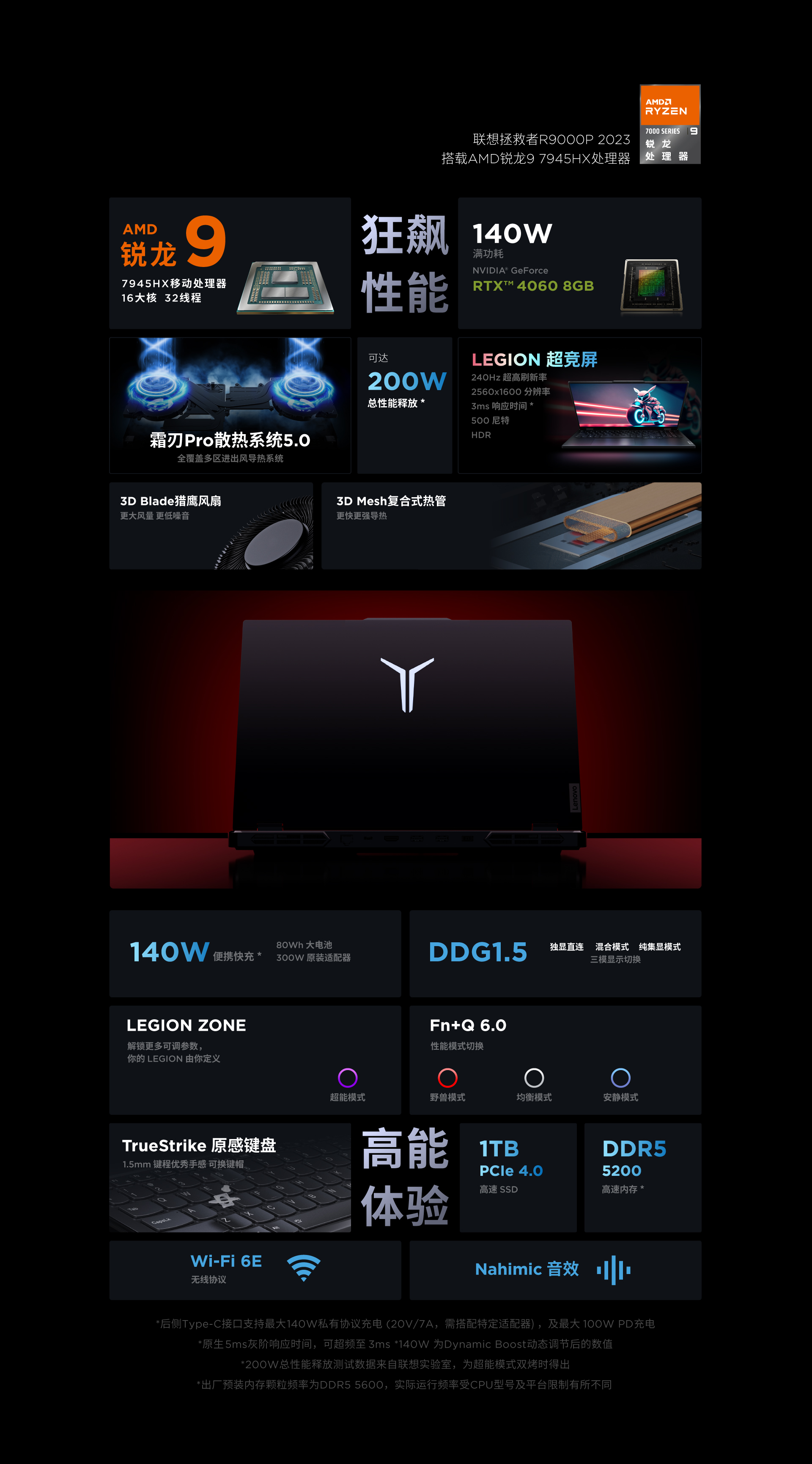 联想(Lenovo)拯救者R9000P 2023 16英寸电竞游戏本笔记本电脑_多少钱_参数_图片_价格_用户评价_联想商城