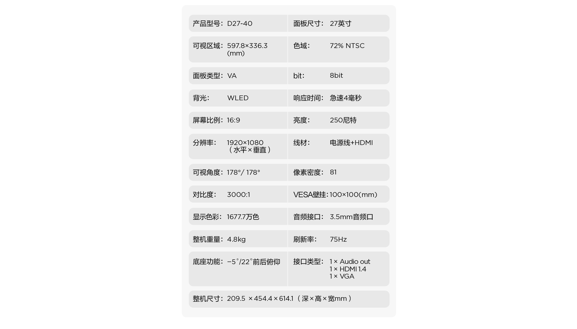 【基础办公】联想 27英寸FHD商务屏显示器 D27-40_多少钱_参数_图片_价格_用户评价_联想商城