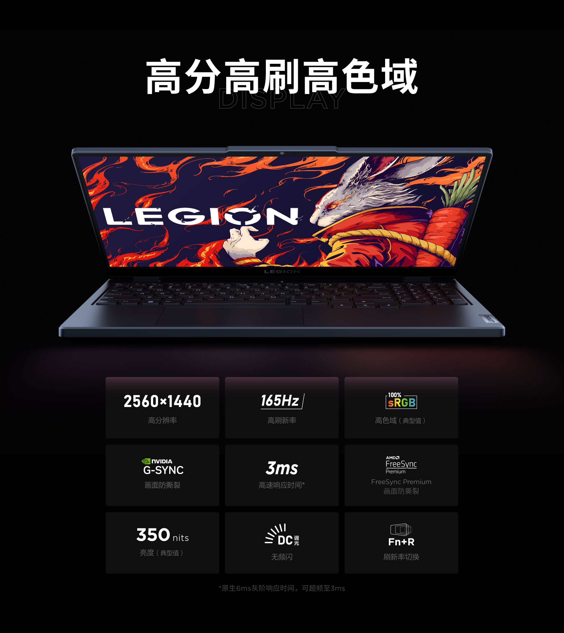 【定制款】联想拯救者R7000 15.6英寸电竞游戏本笔记本电脑_多少钱_参数_图片_价格_用户评价_联想商城