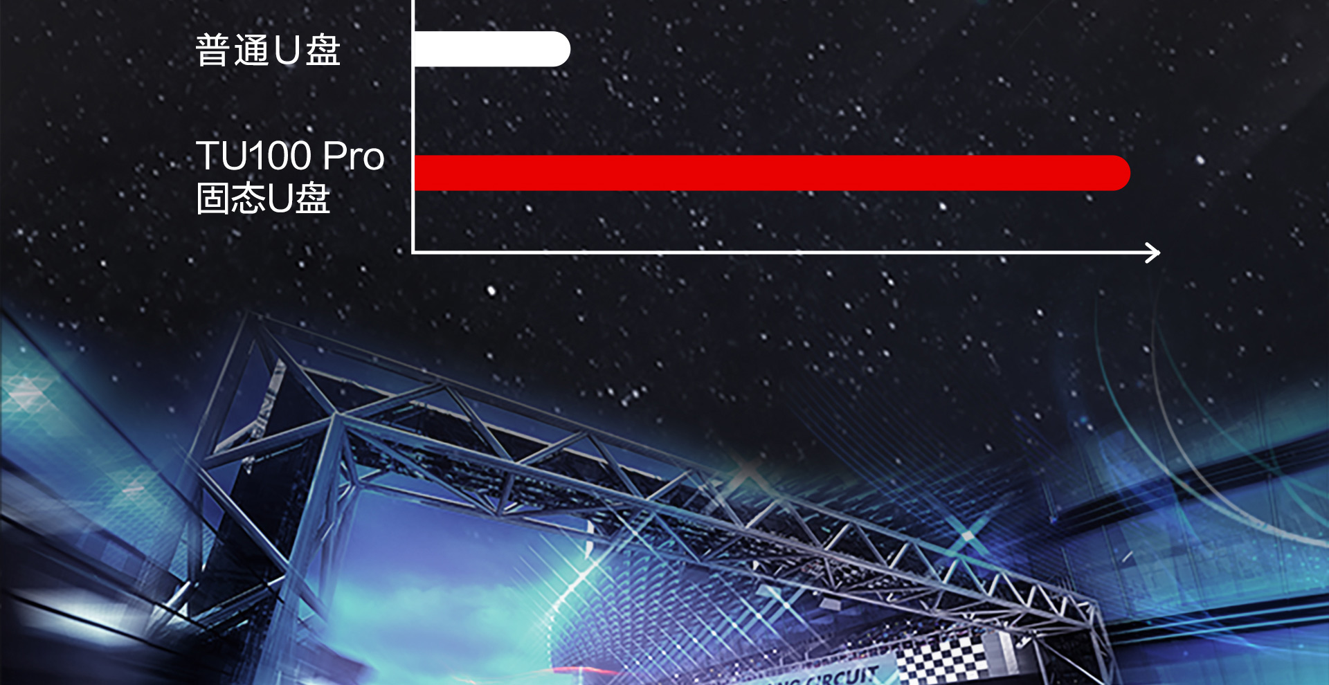 thinkplus 移动固态U盘-TU100 pro 银色-128GB_多少钱_参数_图片_价格_用户评价_联想商城