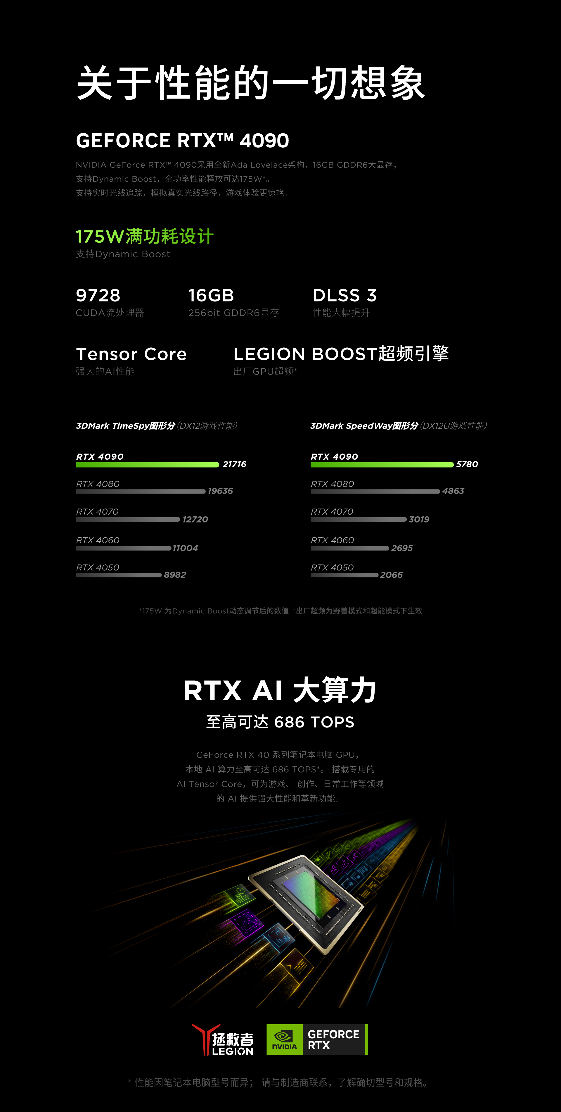 联想(Lenovo)拯救者Y9000K 2024 16英寸电竞游戏本笔记本电脑_多少钱_参数_图片_价格_用户评价_联想商城