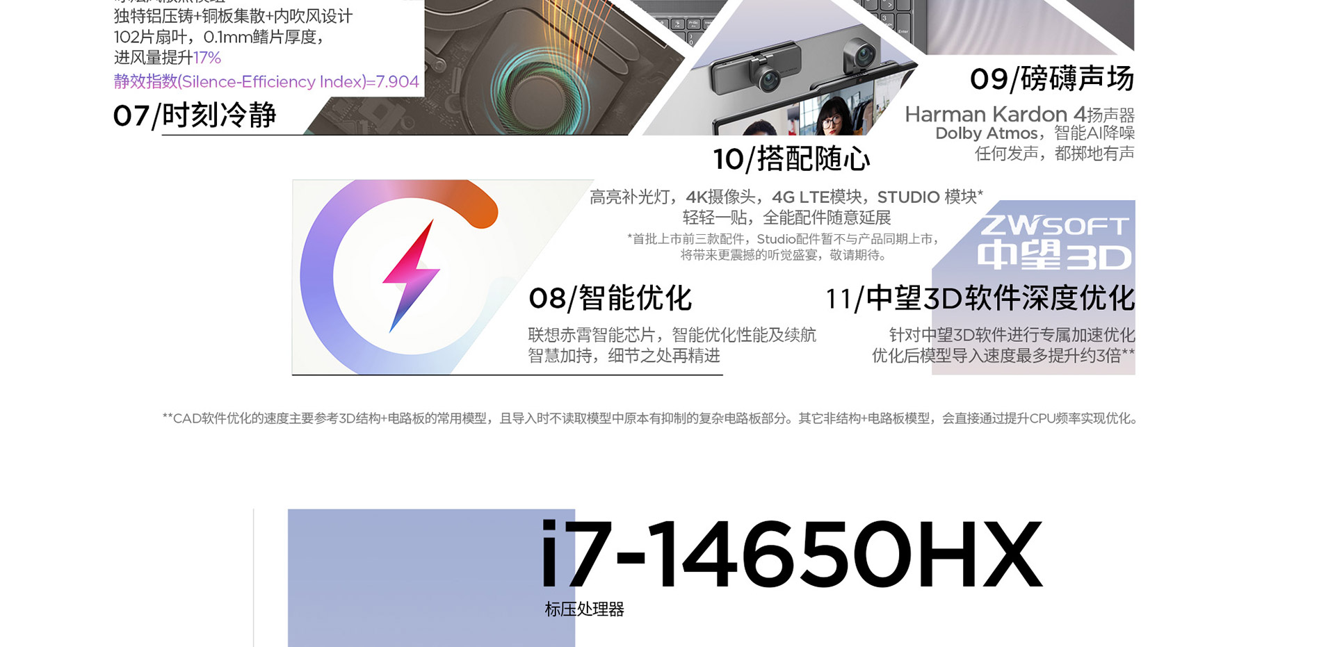 Thinkbook 16p 2024 英特尔酷睿i7 高性能创作本 1XCD_多少钱_参数_图片_价格_用户评价_联想商城