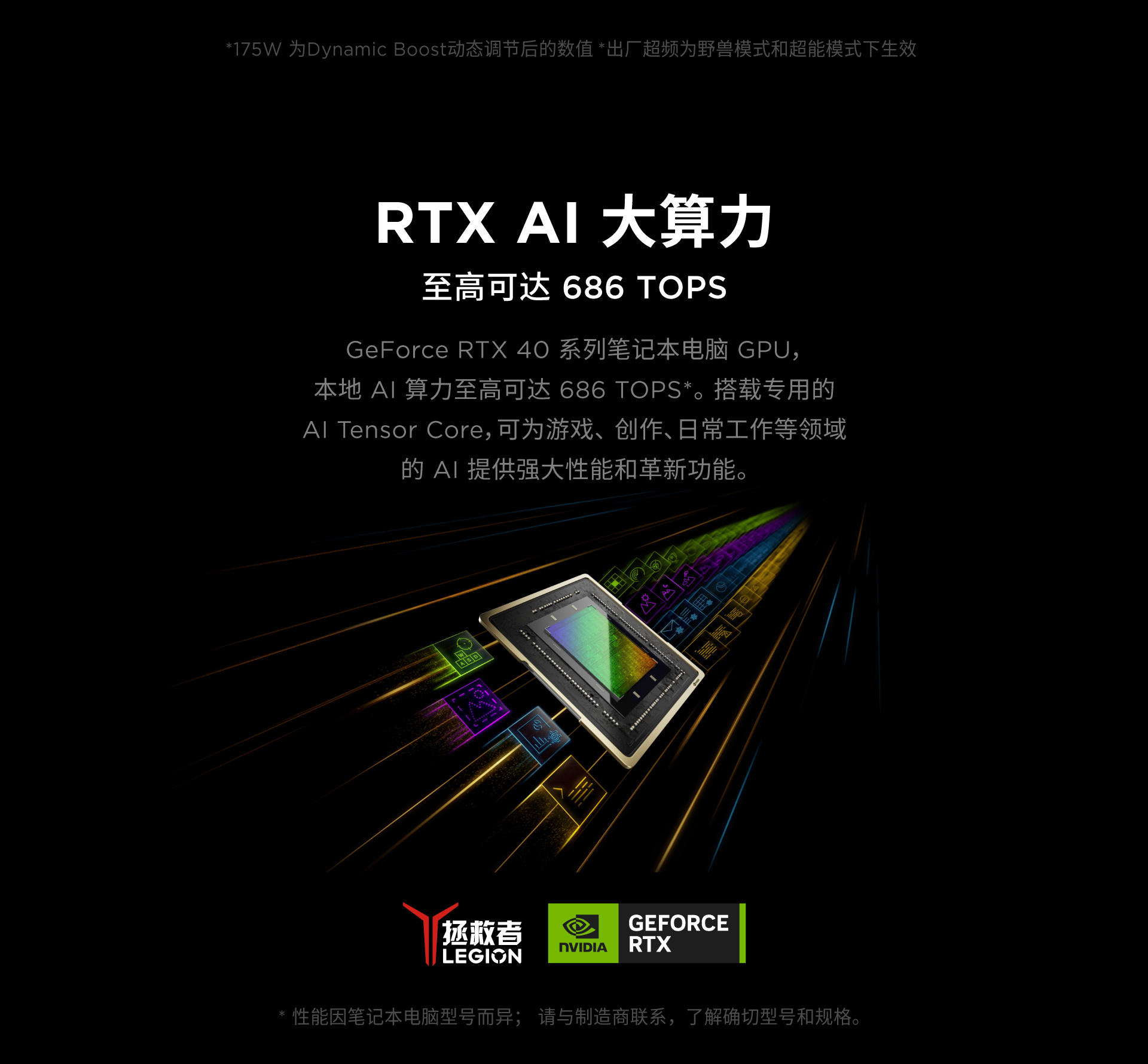 【定制款】拯救者Y9000P 2024 至尊版 AI元启 16英寸电竞游戏本_多少钱_参数_图片_价格_用户评价_联想商城