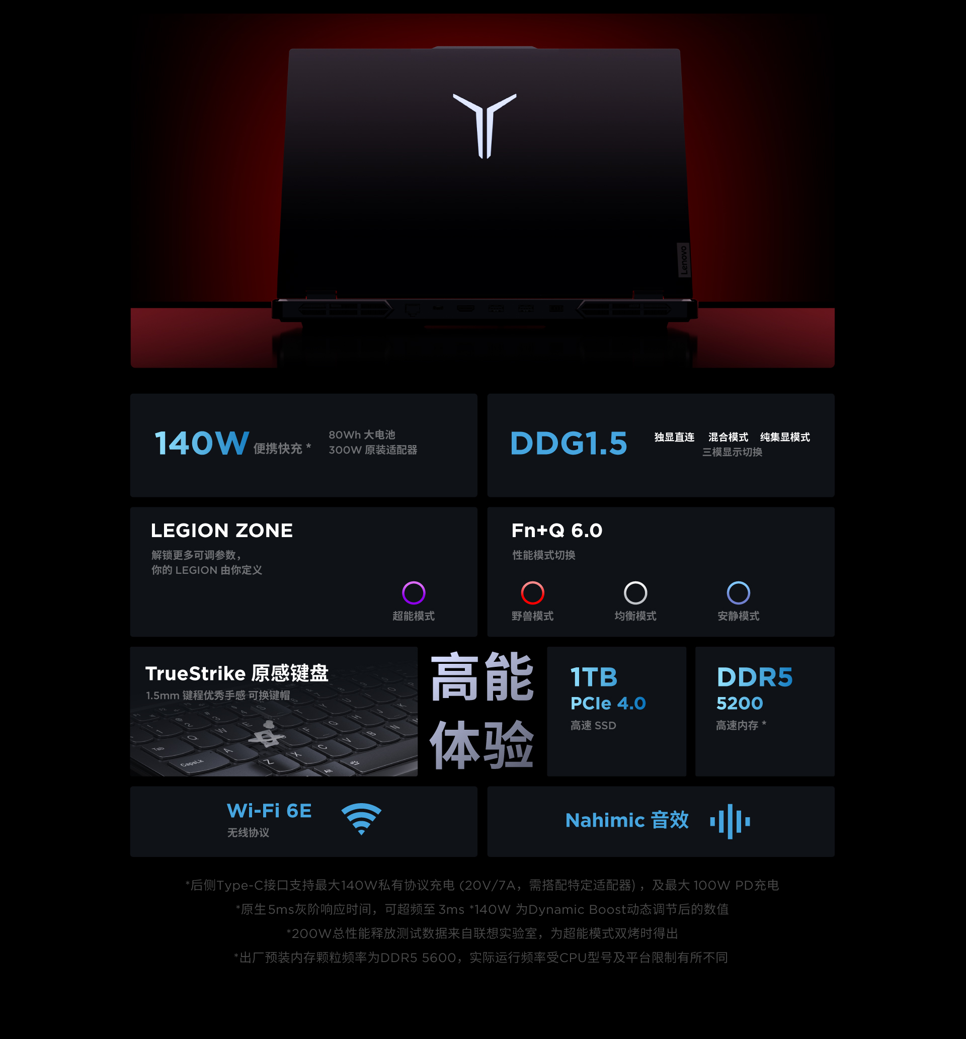 【定制款】联想拯救者R9000P 2024 16英寸电竞游戏本笔记本电脑_多少钱_参数_图片_价格_用户评价_联想商城