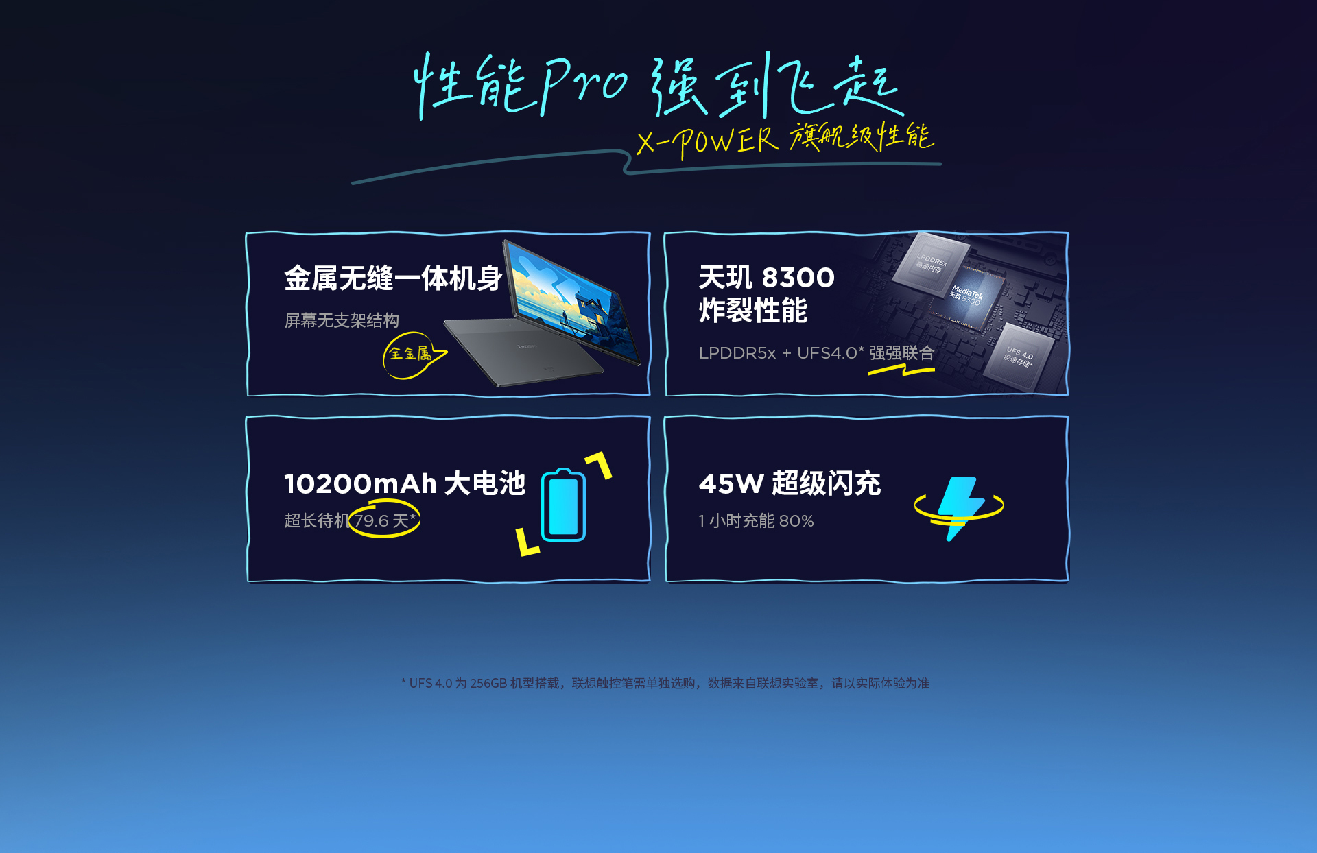 联想（Lenovo）联想平板小新Pad Pro 12.7英寸 2025舒视柔光版_多少钱_参数_图片_价格_用户评价_联想商城