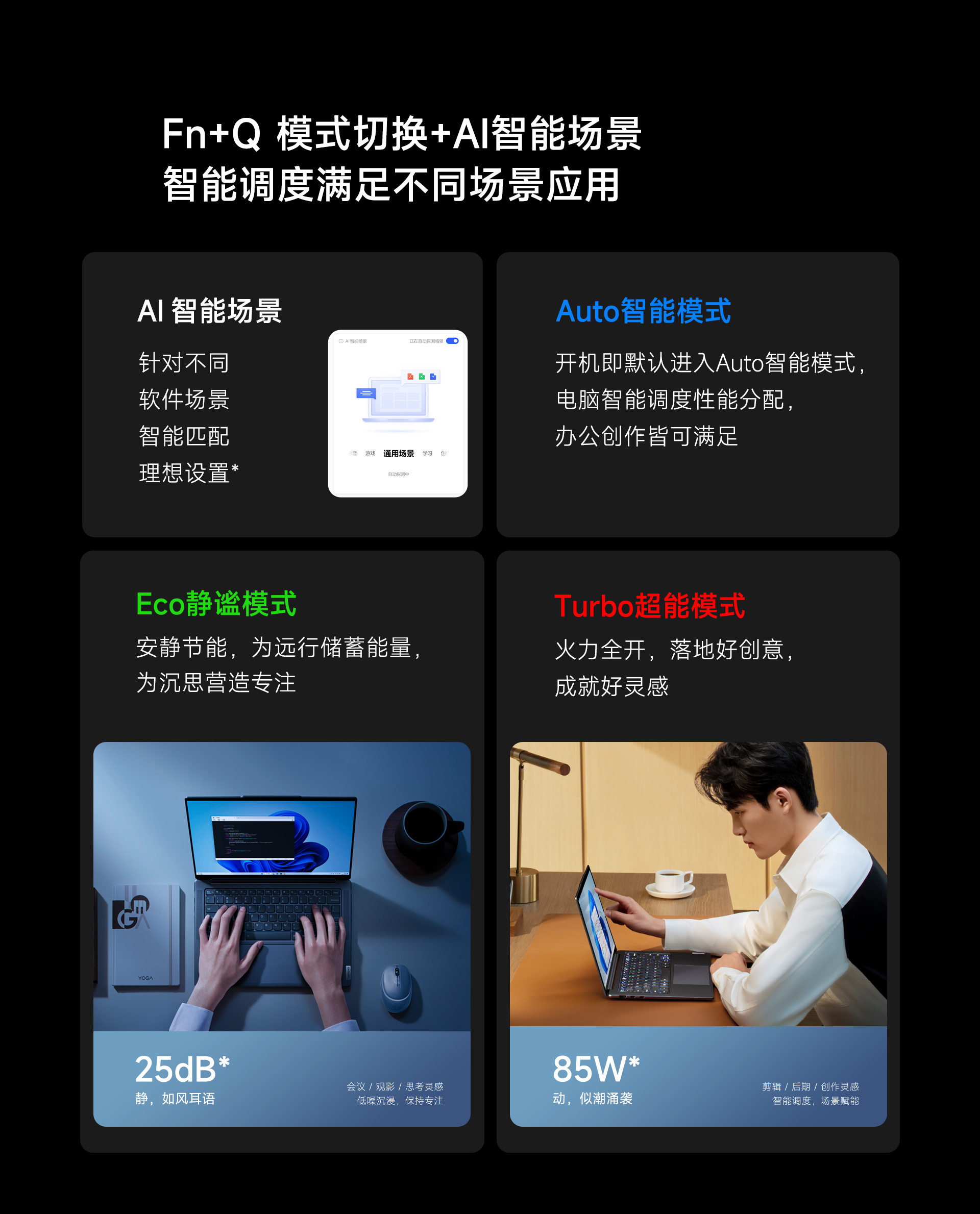 联想YOGA Pro 14s AI元启 14.5英寸轻薄笔记本电脑 信风灰_多少钱_参数_图片_价格_用户评价_联想商城