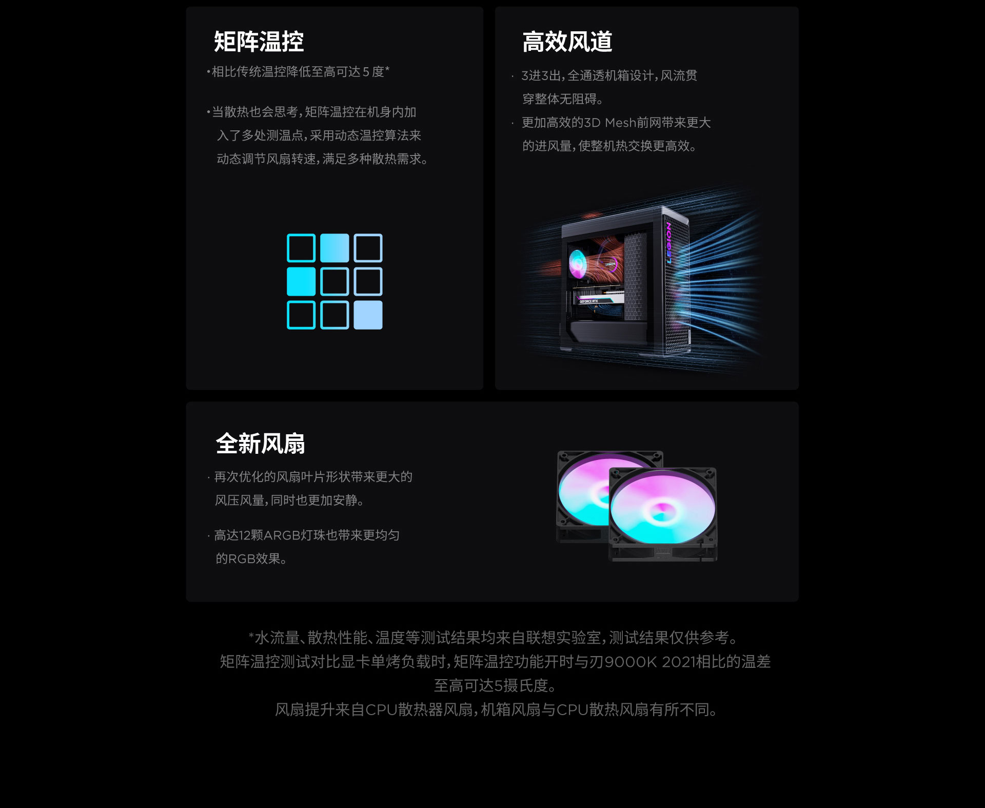 拯救者 刃9000K 2024 AI元启 酷睿Ultra U9旗舰游戏台式机_多少钱_参数_图片_价格_用户评价_联想商城