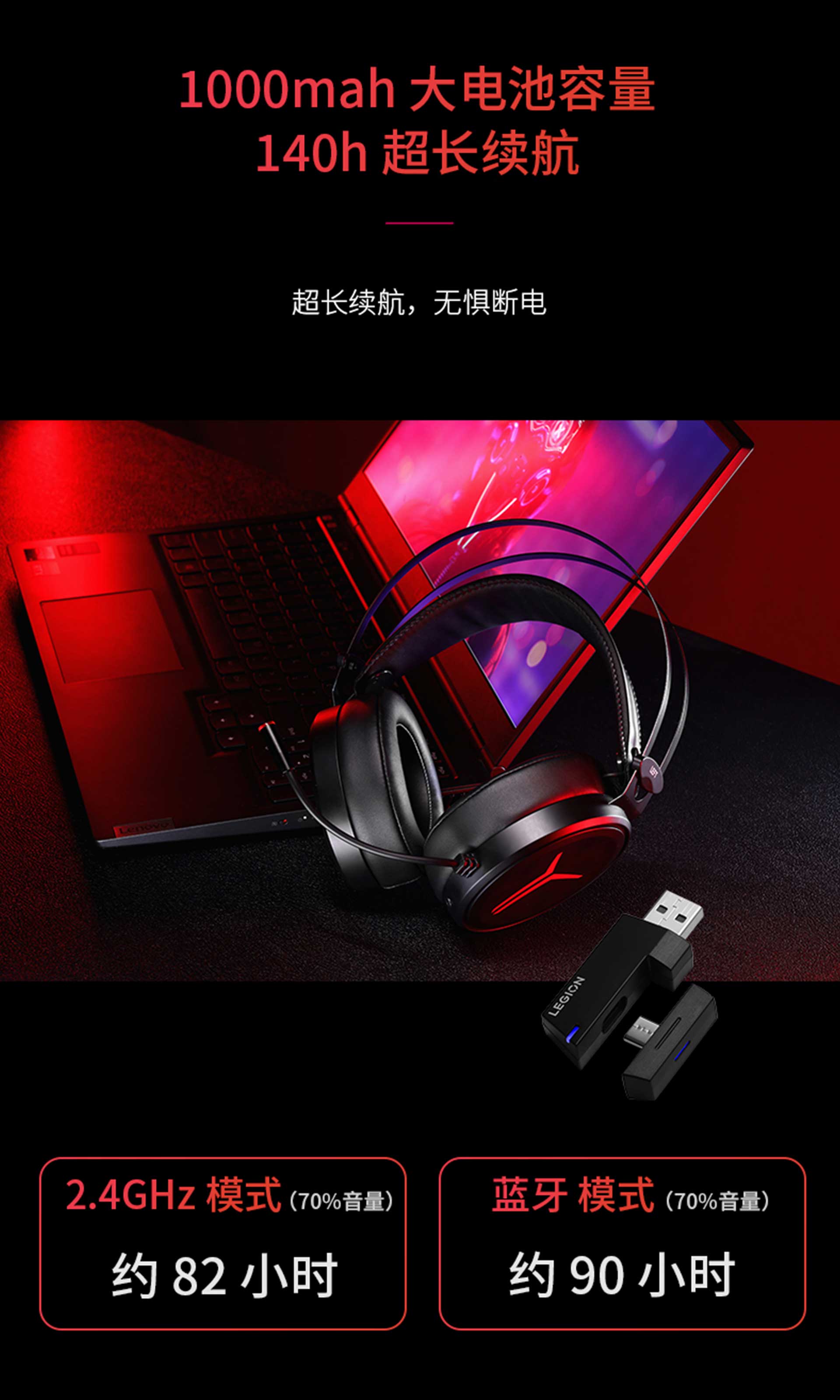 联想拯救者无线电竞耳机Star Y360 黑色 三模款_多少钱_参数_图片_价格_用户评价_联想商城