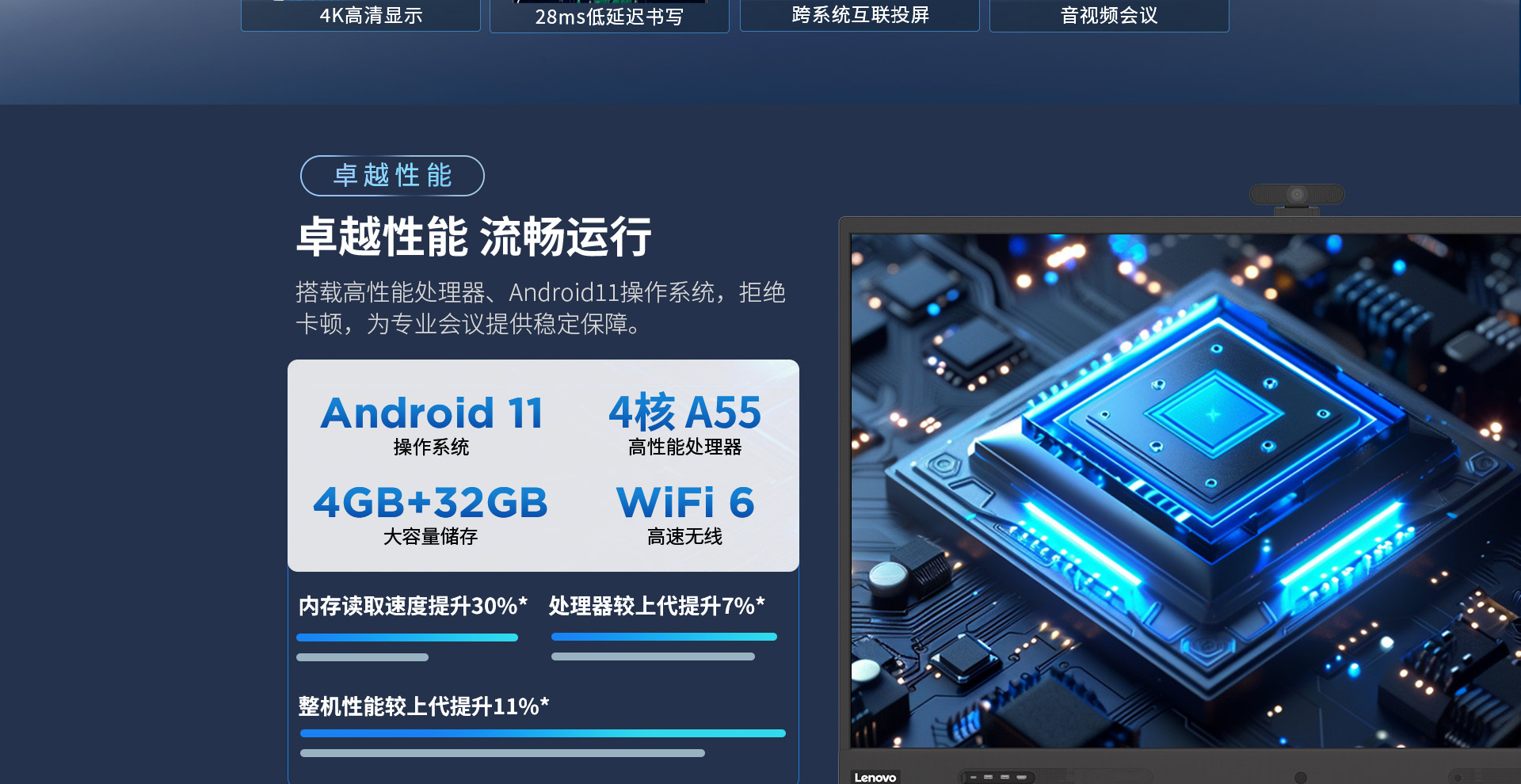 thinkplus会议平板55英寸 S55+ Gen3_多少钱_参数_图片_价格_用户评价_联想商城