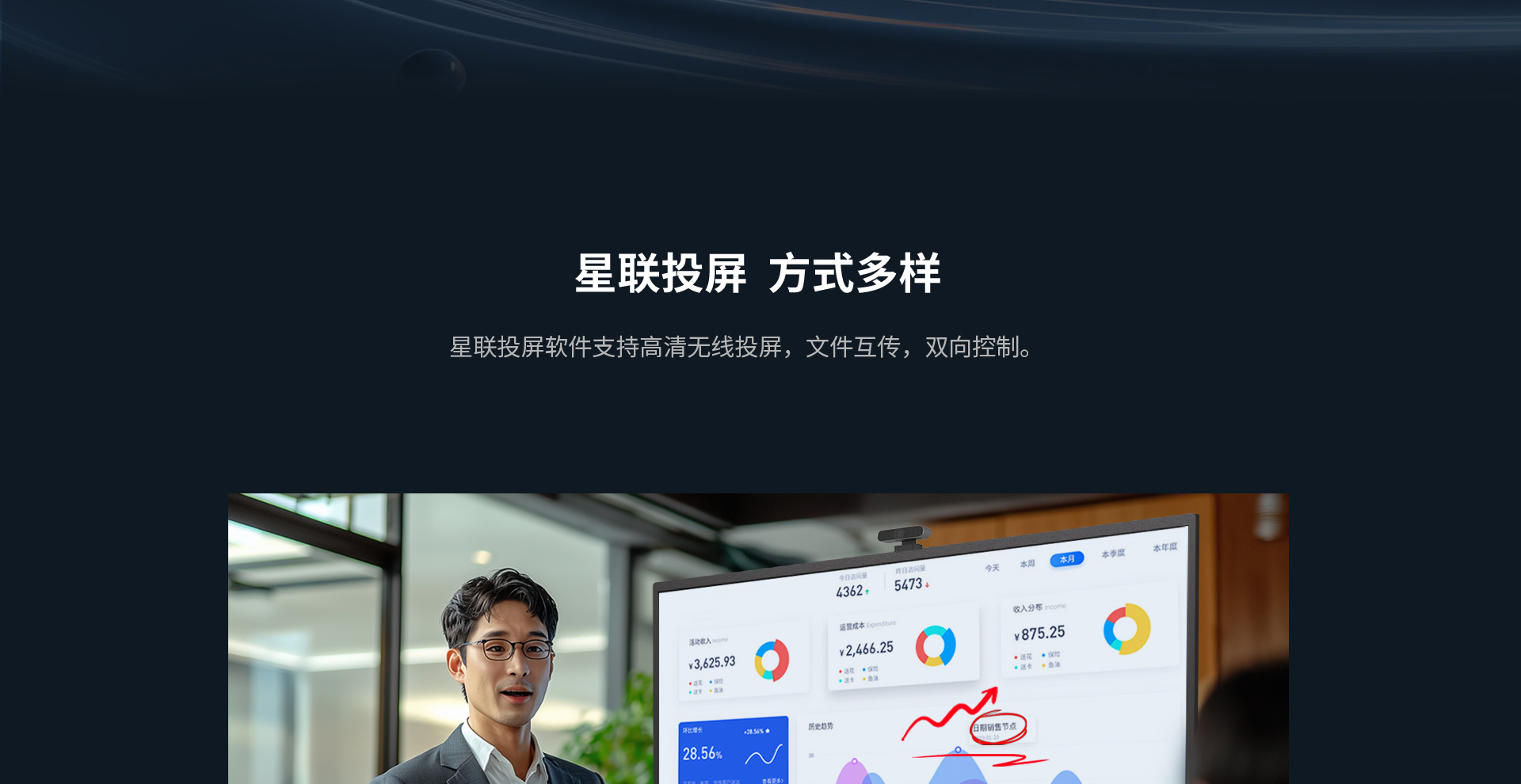 thinkplus会议平板65英寸 S65+ Gen3_多少钱_参数_图片_价格_用户评价_联想商城