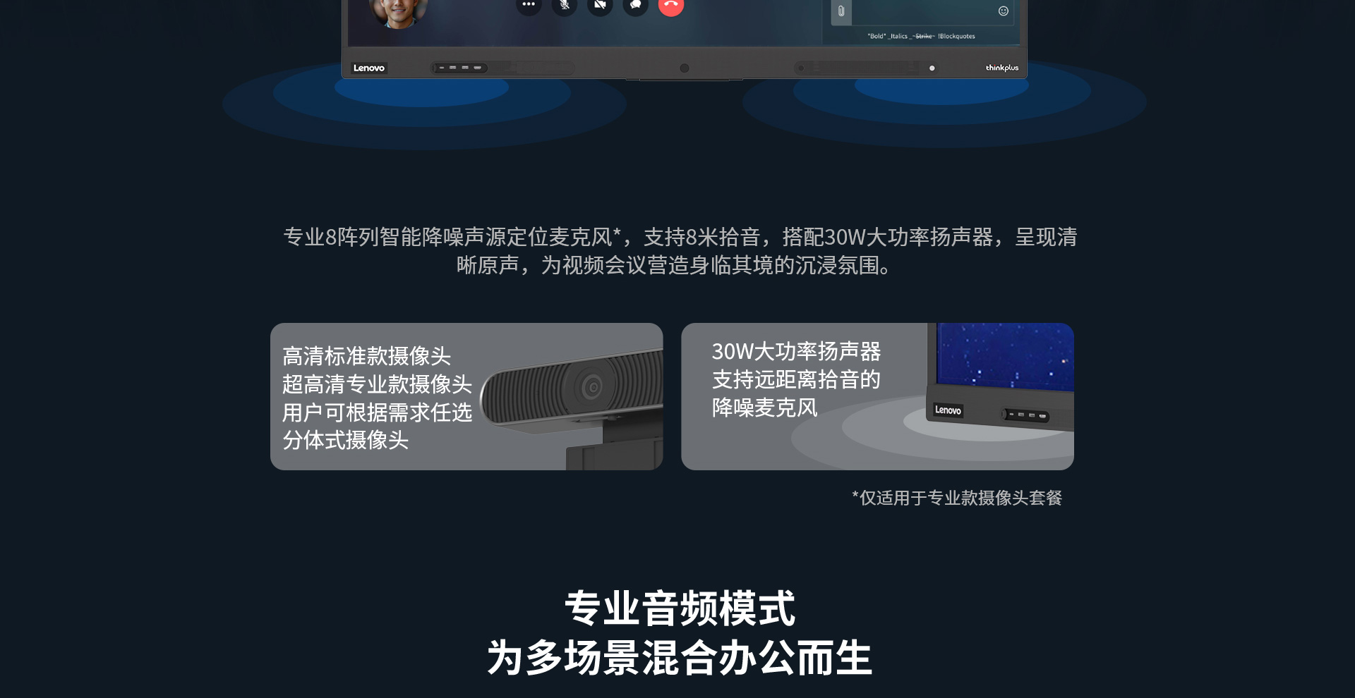 thinkplus会议平板55英寸 S55+ Gen3_多少钱_参数_图片_价格_用户评价_联想商城