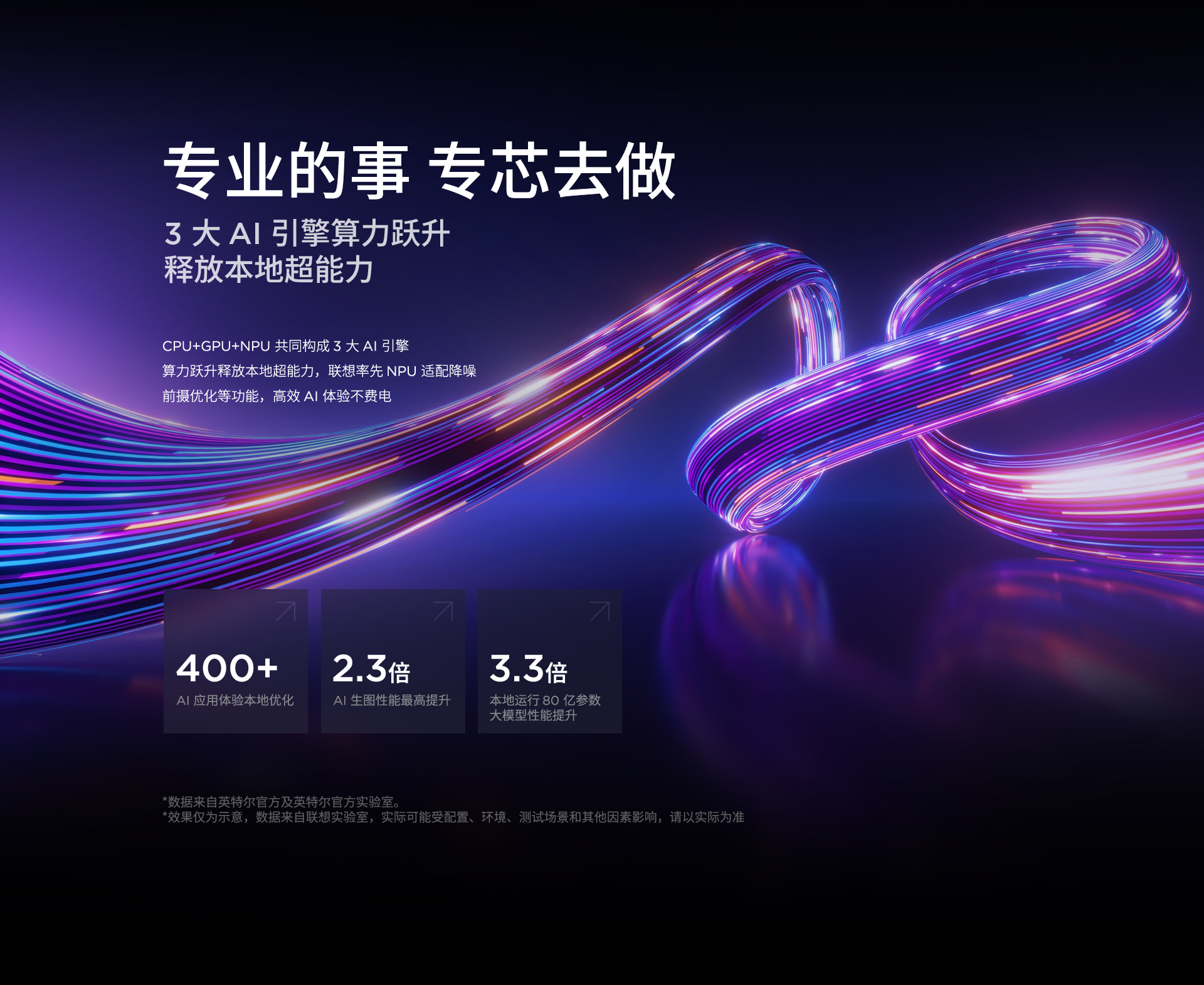 【四边窄全面屏】YOGA 27 AI元启版 酷睿U9 集显 高性能一体机_多少钱_参数_图片_价格_用户评价_联想商城