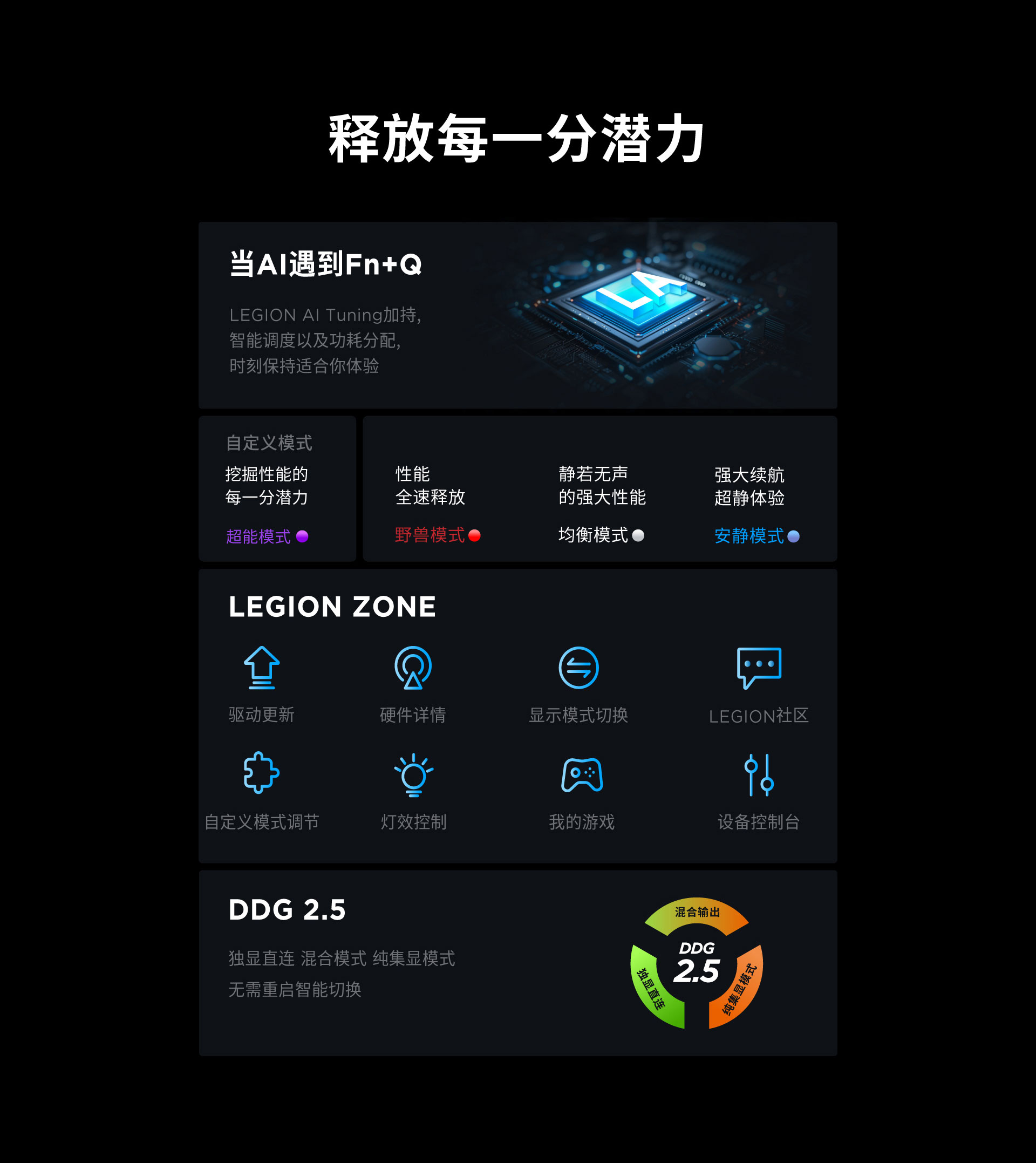 联想拯救者R7000P 2025 AI元启 16英寸电竞游戏笔记本电脑 碳晶黑_多少钱_参数_图片_价格_用户评价_联想商城