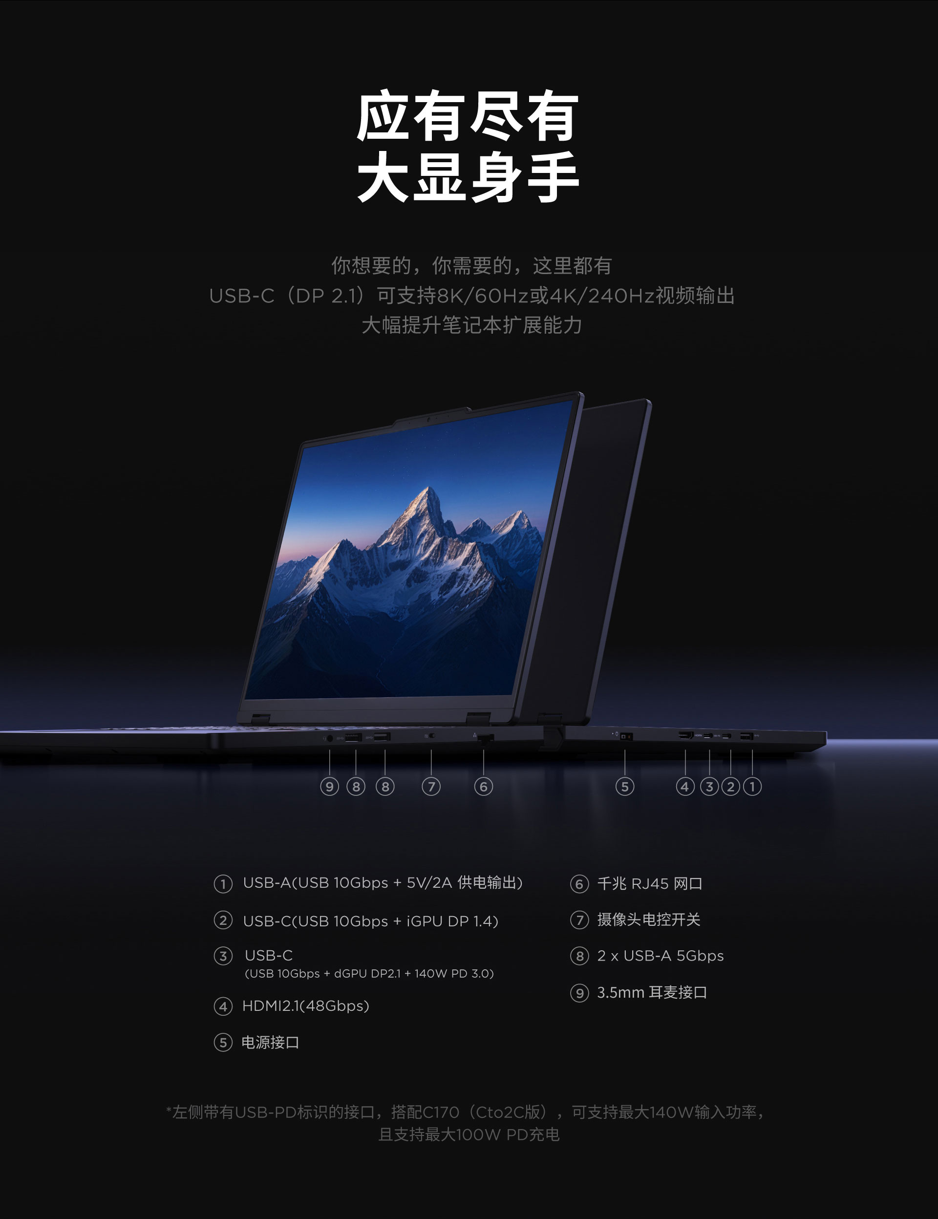 【两件组合购】拯救者Y7000P+Y700 四代_多少钱_参数_图片_价格_用户评价_联想商城