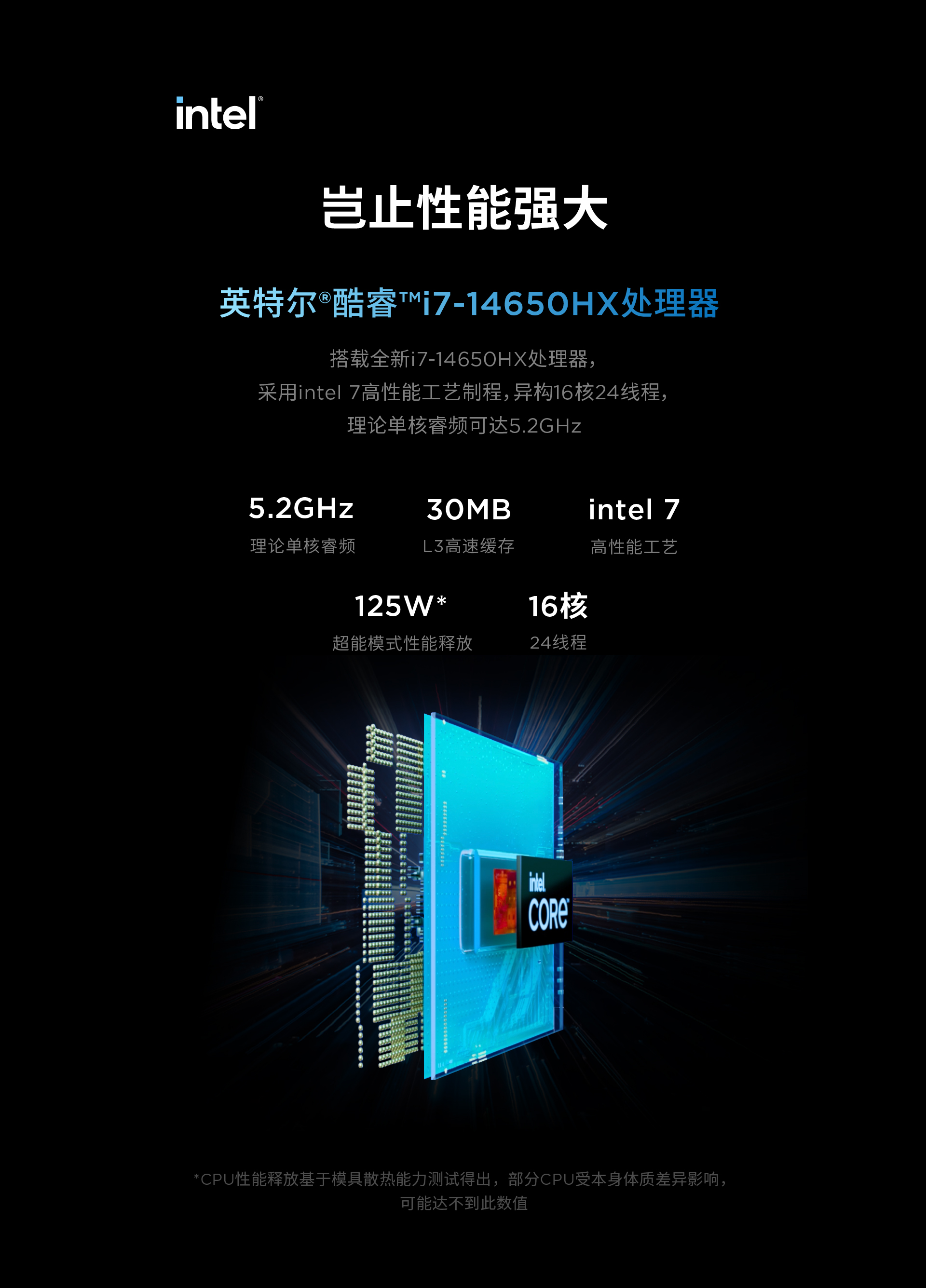 联想(Lenovo)拯救者Y7000P 2025 16英寸电竞游戏笔记本 碳晶黑_多少钱_参数_图片_价格_用户评价_联想商城