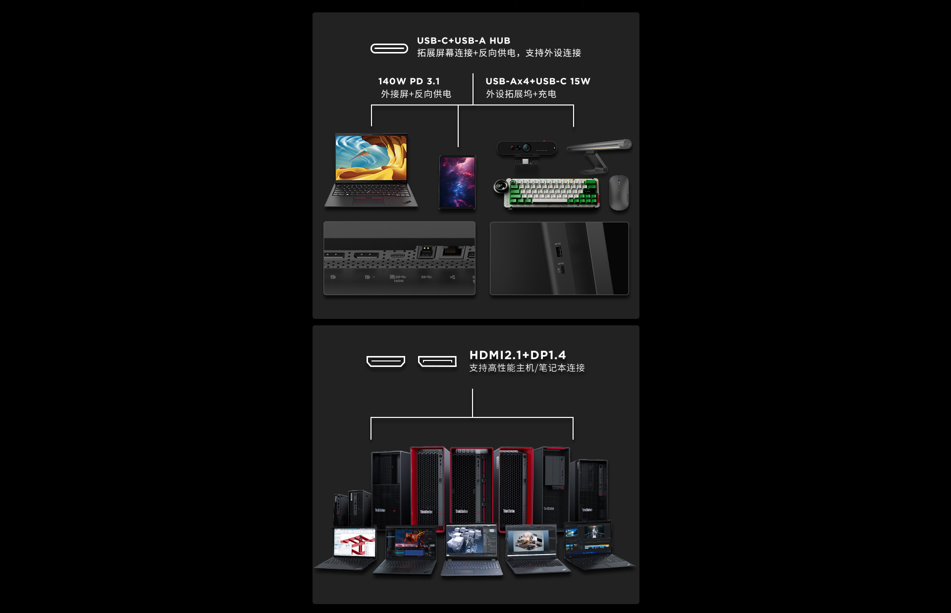 【旗舰办公】联想ThinkVision P27QD-40 27英寸2K硬件护眼真彩全面屏显示器_多少钱_参数_图片_价格_用户评价_联想商城