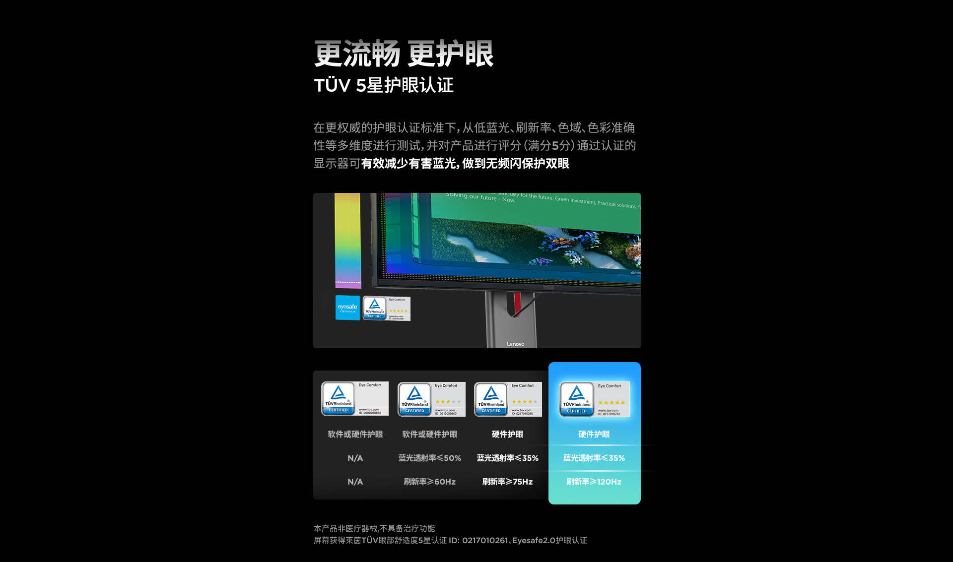 【旗舰办公】联想ThinkVision P27QD-40 27英寸2K硬件护眼真彩全面屏显示器_多少钱_参数_图片_价格_用户评价_联想商城