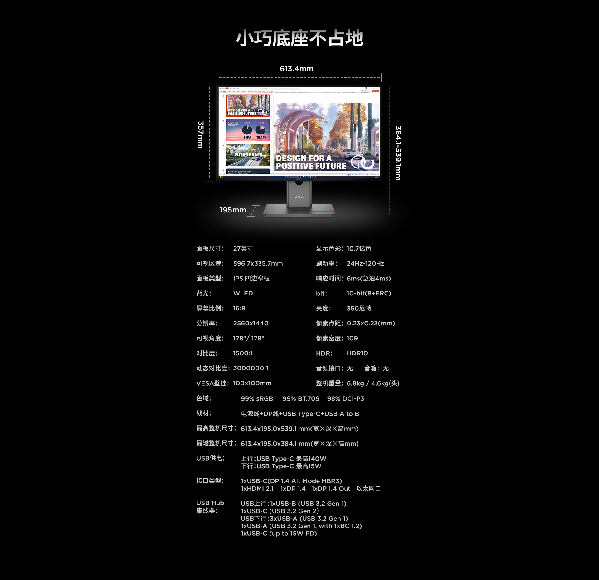 【旗舰办公】联想ThinkVision P27QD-40 27英寸2K硬件护眼真彩全面屏显示器_多少钱_参数_图片_价格_用户评价_联想商城